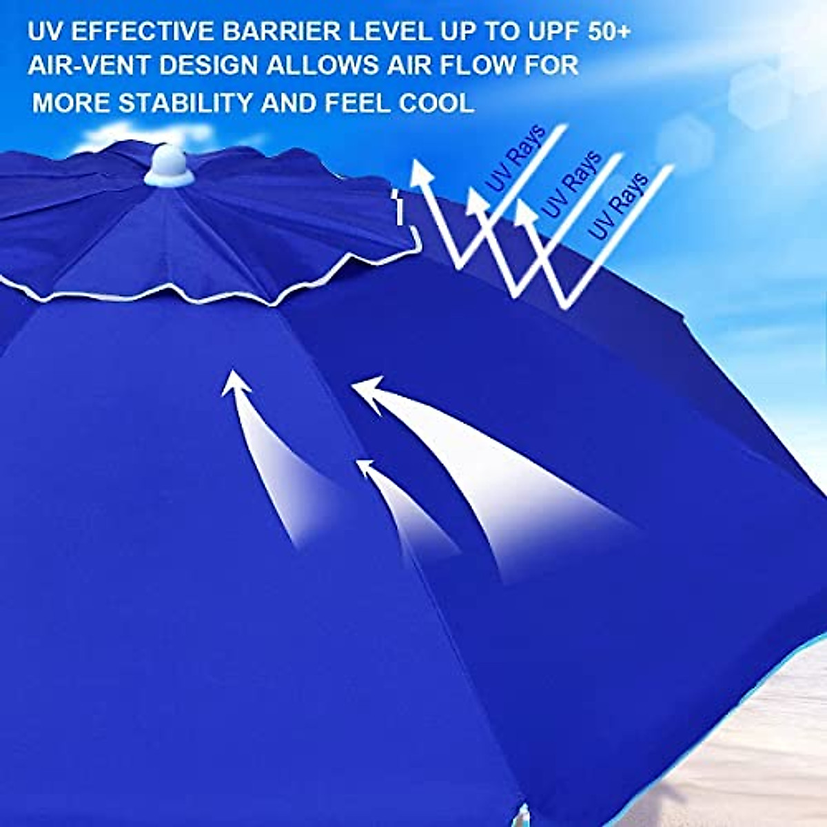 AMMSUN 6.5ft twice folded Portable beach umbrella with sand anchor windproof,Push Button Tilt and Air vent UV 50+ Protection Fits in a large Suitcase for Patio Garden Beach Pool Backyard Blue