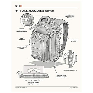 5.11 Tactical All Hazards Nitro Military Backpack 21L MOLLE, Style 56167, Double Tap