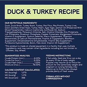 Canidae Pure Limited Ingredient Premium Adult Wet Dog Food, Duck & Turkey Recipe, 13 oz. (Case of 12), Grain Free