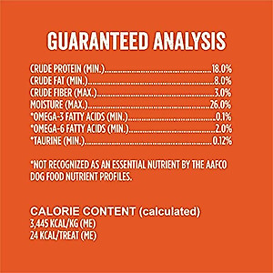 Evolve Grain Free Turkey, Pea, and Berry Jerky Bites Dog Treats