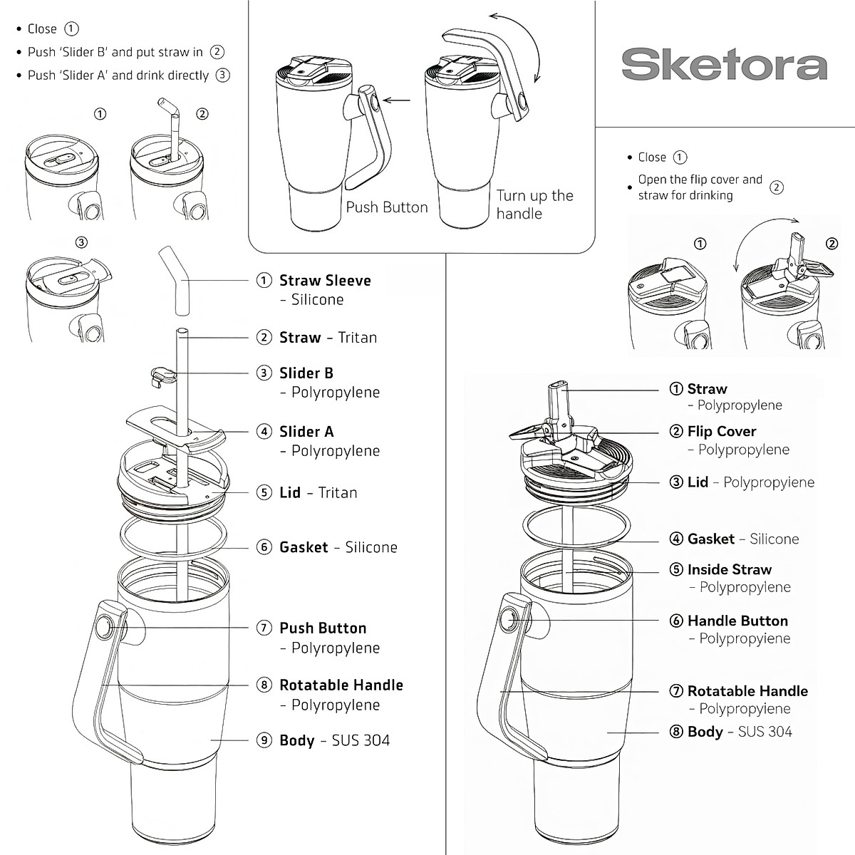 SKETORA 40oz Insulated Tumbler with Rotatable Handle and 2 Lids (Flip Straw, 3-in-1 Sliding Lid) - Stainless Steel Travel Mug for Hot & Cold Drinks, Twilight Ombre