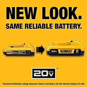 DEWALT 20V MAX Power Tool Combo Kit, 9-Tool Cordless Power Tool Set with 2 Batteries and Charger (DCK940D2)