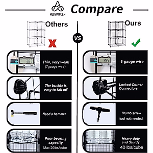 AllGoNicer 14"x14" Wire Grid Shelf Cubes, Patented Design, Sturdy and Long Last, Floor-Stand or Wall-Hang, Easy DIY Assembly (6cubes/23panels, Black)