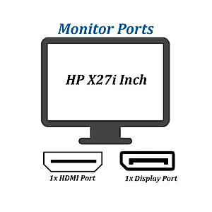 HP Gaming Desktop Computer Widescreen Monitor X27i 2K QHD 2560 x 1440 27 Inch, HDMI & Display Port, Response time 4 ms, 16.7 Million Colors, Horizontal and Vertical Viewing Angel 178, Black (Renewed)