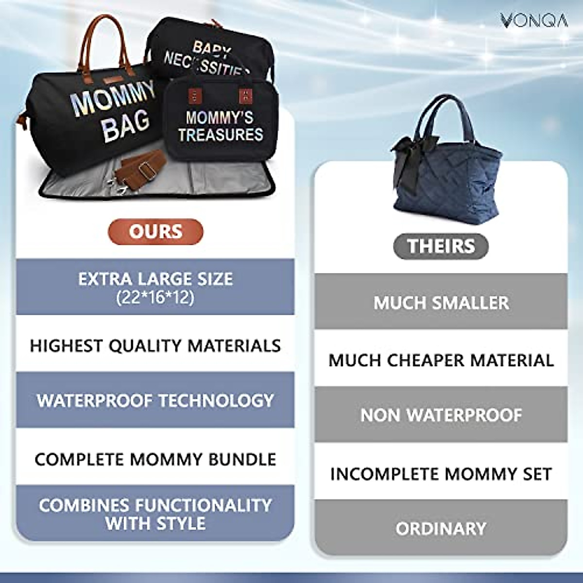 VONQA Mommy Bag for Hospital, Labor and Delivery - Extra Large Diaper Tote Bag for Maternity, Pregnancy and Overnight Essentials for Mom - Women Travel Weekender Bag with Baby Organizer & Toiletry Bag