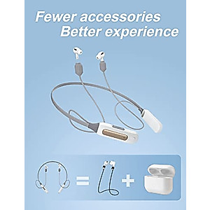 AirPods Smart Portable Charger, Neck-Mounted and Anti-Lost Straps Design for AirPods 1/2/pro/3,Not for 2022 New AirPods Pro 2.Fast Charging Accessories(AirPods not Included)