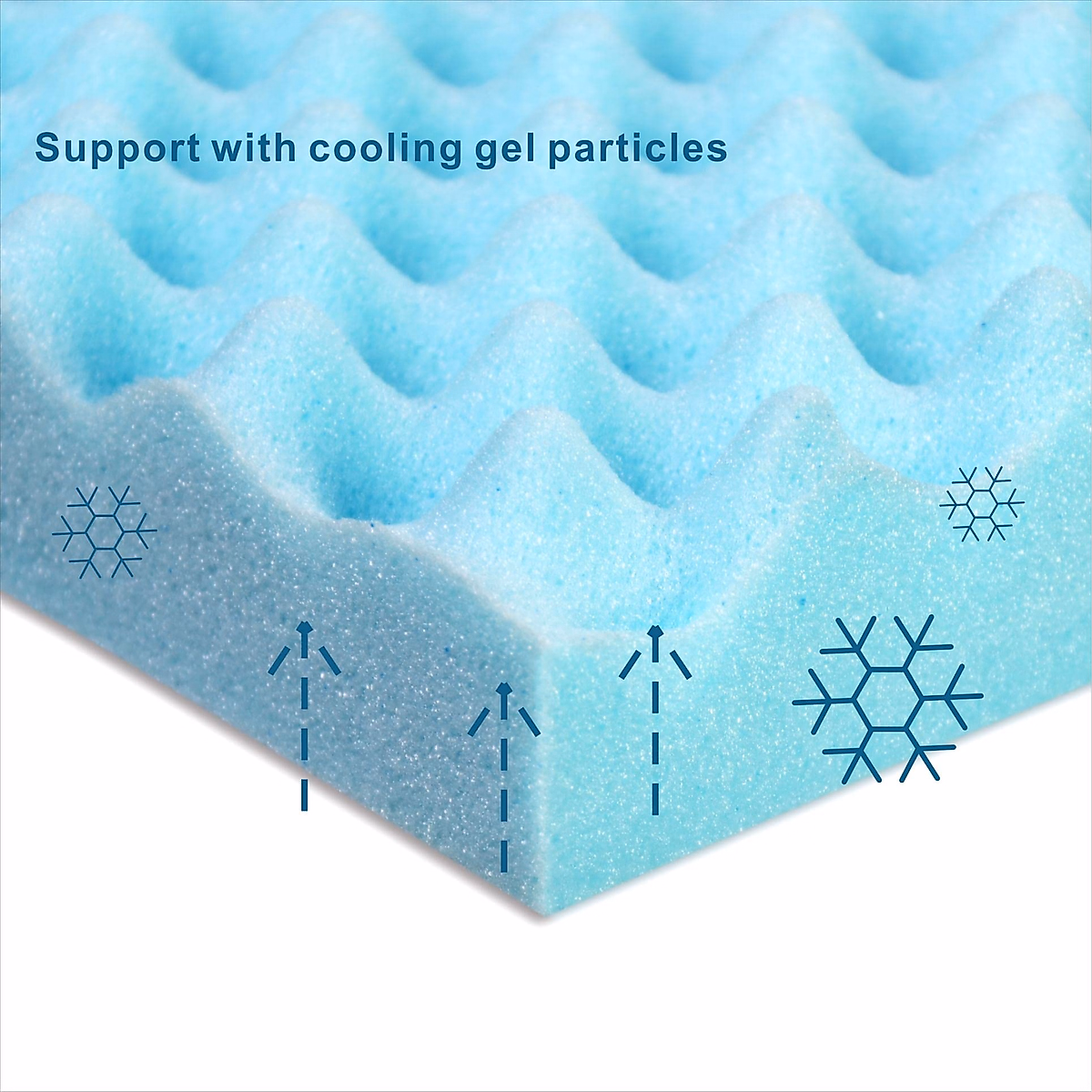 Askme 2 Inch Twin Mattress Topper Convoluted Gel Memory Foam with Bonus Machine Washable Cover US and Euro Certified, (GJTGC02--33)