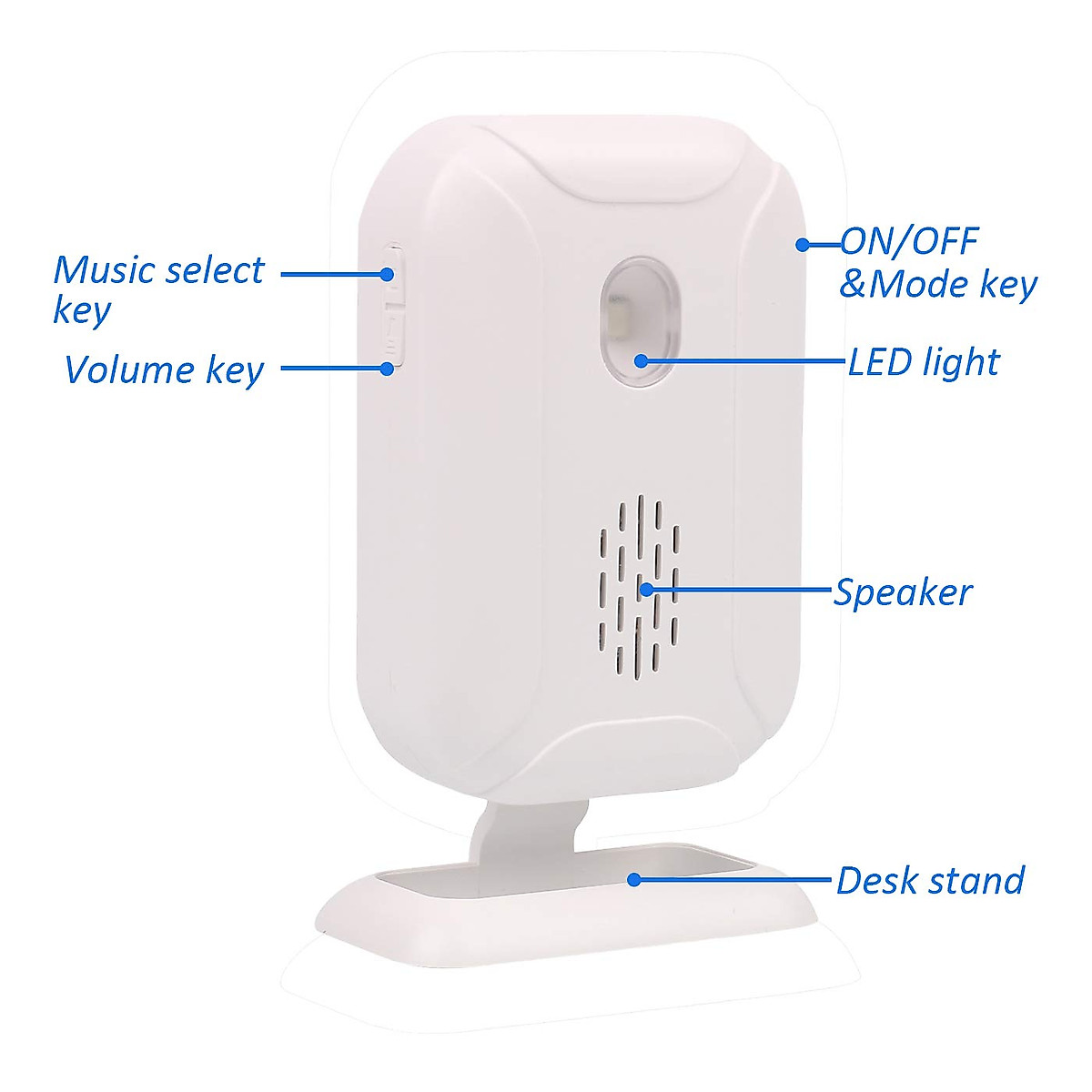 Mengshen Motion Sensor Alarm, Driveway Entry Alert Support 5 Modes, 36 Tunes, Long Transmission Distance (Remote Control Included)