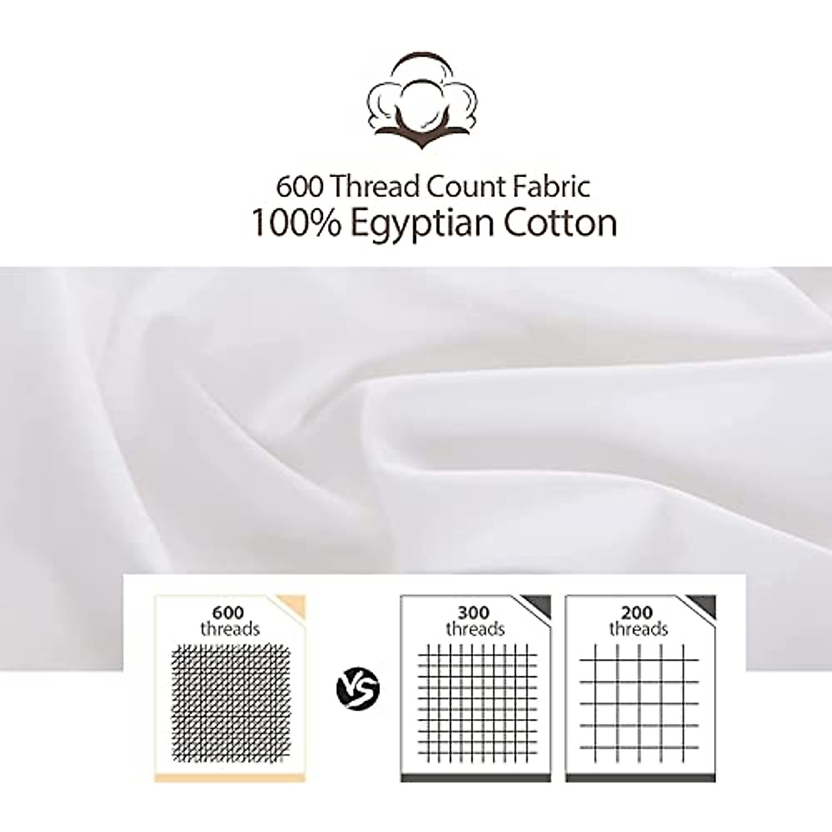 Standard Size Pillow Protectors Set of 2, 100% Egyptian Cotton Bed Pillow Cases with Zipper, 600 Thread Count Cooling Pillow Cases Quiet and Breathable Easy Care(2 Pack, White)