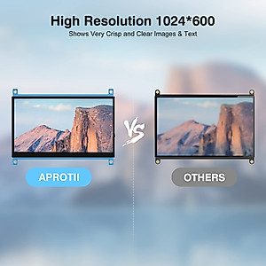APROTII 12 inch HDMI Monitor, 1024x768 HD Display, HDMI/BNC/AV/VGA/USB Input Audio Video Display with BNC Cable Bulid in Speaker and VESA Hole for PC Raspberry Pi Use Built-in Speaker