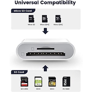 [Apple MFi Certified] iPhone Card Reader, Lightning and USB-C SD/TF Card Camera Adapter Multi-Card Reader with Dual Slot, Plug and Play Compatible with iOS and Android, for iPhone iPad, MacBook, iMac