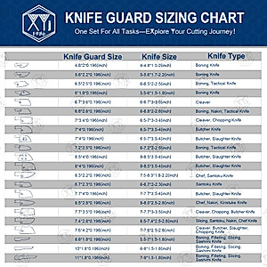 XYJ 9pcs Plastic Knife Edge Guards Knife Sheath Universal Knife Blade Guards Protectors for Paring Utility Santoku Nakiri Bread Carving Chef Knife Cover Sleeves(Knives Not Included) (White)