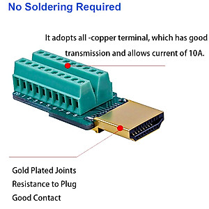 Jienk 2Pack HDMI Solderless Adapter, Gold Plated Plug Signals Terminal Breakout Board Connector with Metal Shell
