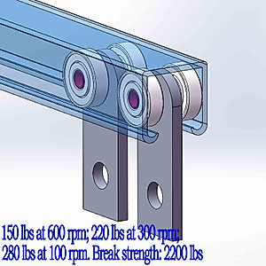 2 Wheel Trolley Assembly Rollers Two Bearing Trolley Assembly for 1-5/8" Wide and All 1-5/8" or Taller Strut Channel…