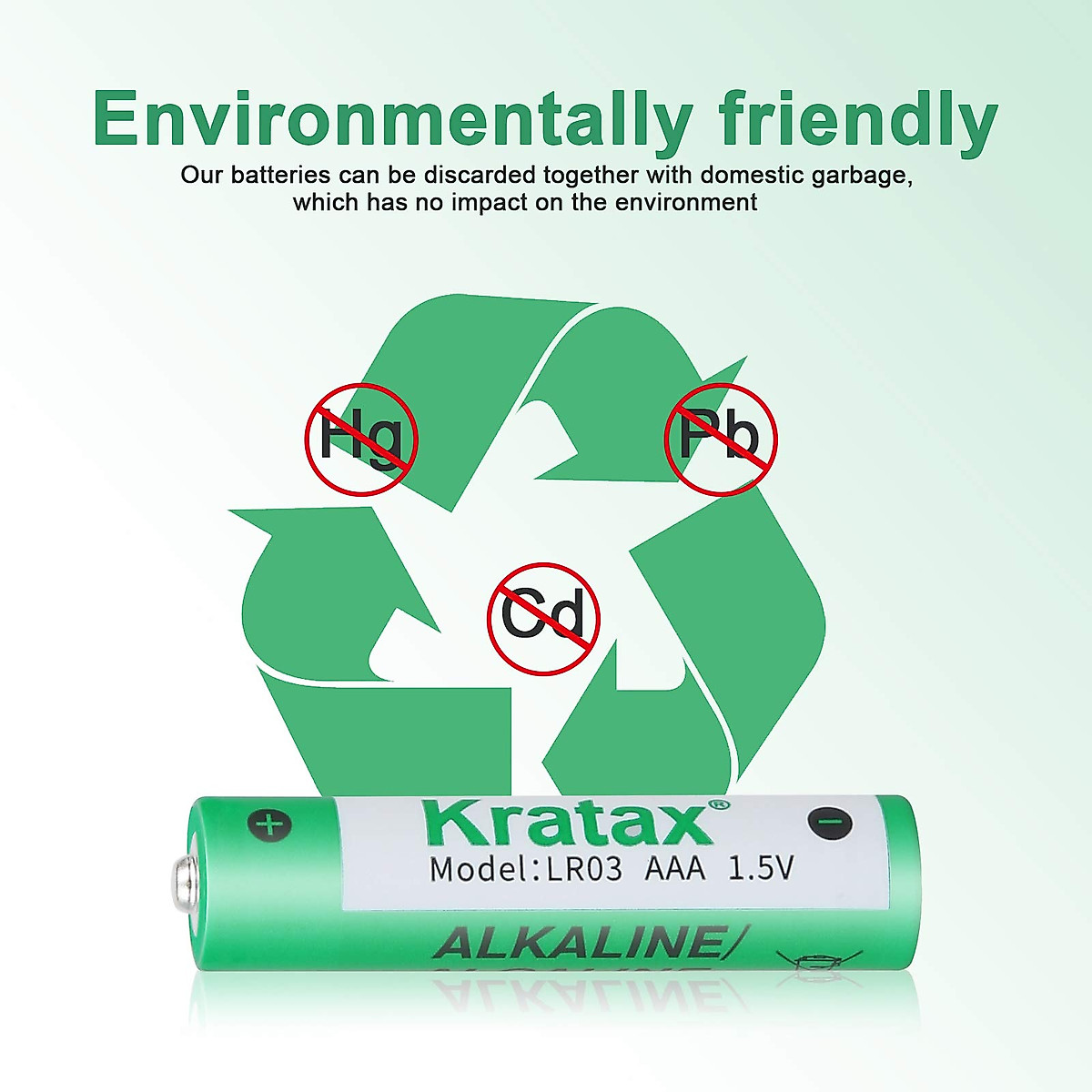 Kratax 24 Count AAA Alkaline Batteries AAA Alkaline Batteries, Long-Lasting, All-Purpose Triple A Battery for Household and Business