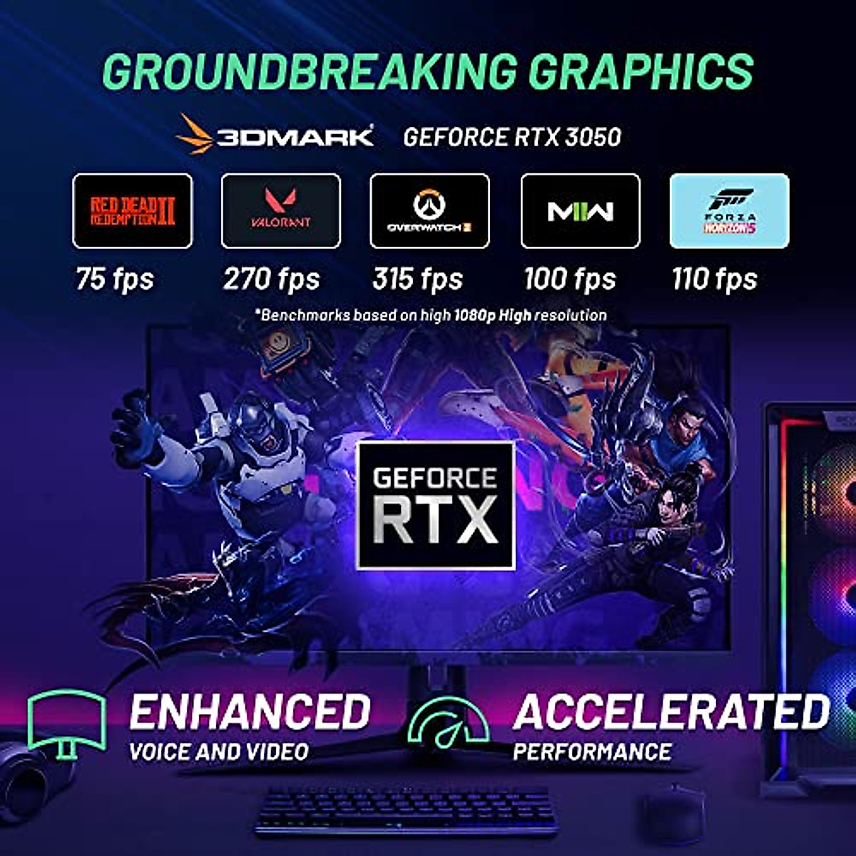 Skytech Gaming Nebula Gaming PC Desktop – Intel Core i5 12400F 2.5 GHz, RTX 3050, 1TB NVME SSD, 16G DDR4 3200, 600W Gold PSU, AC Wi-Fi, Windows 10 Home 64-bit