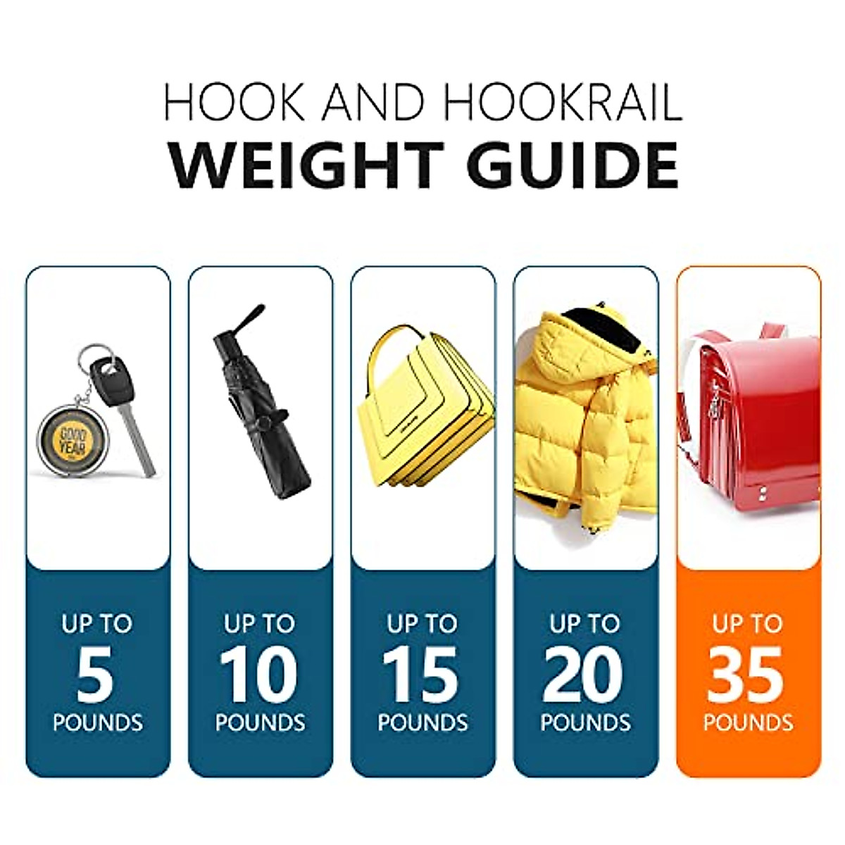 HOME MASTER HARDWARE Double Prong Robe Hooks Coat Towel Hanger for Bathroom Toilet Kitchen Wall Mounted with Screws 10 Pack