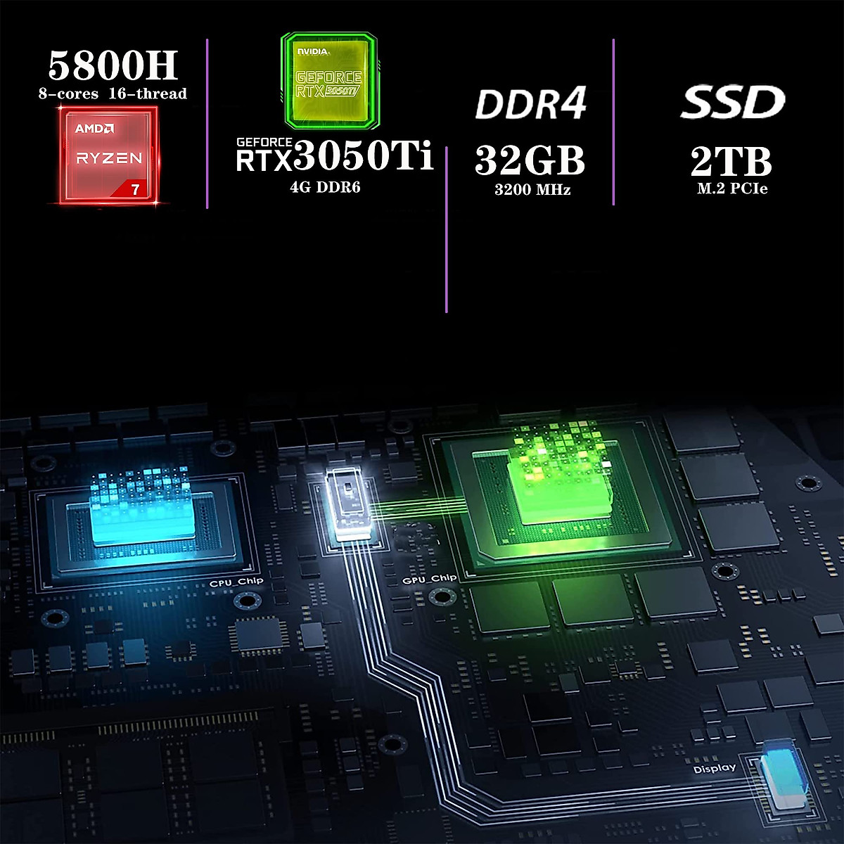 HP 2022 Victus 15.6" FHD Gaming Laptop, AMD Ryzen 7-5800H (Beats i7-10870H), 32GB RAM, 2TB PCIe SSD, NVIDIA GeForce RTX 3050 Ti, Backlit Keyboard, Win 11, Mica Silver, 32GB SnowBell USB Card