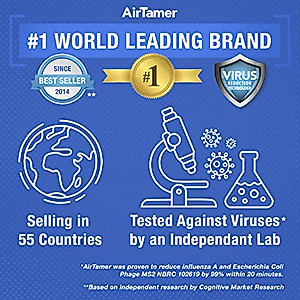 AirTamer A310PMB Personal Rechargeable and Portable Air Purifier Negative Ion Generator, Proven Performance, Black with Leather Travel Case