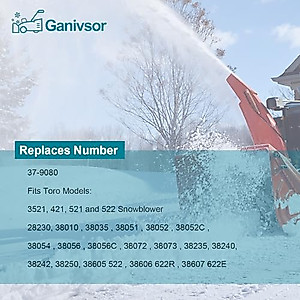 Ganivsor Replacement Cogged Auger Drive Belt for Toro Snow throwers 37-9080 379080