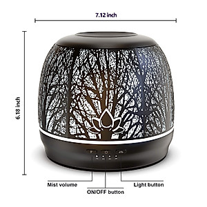 Aroma Outfitters Large Iron Essential Oil Diffuser | Aromatherapy Diffuser That Purifies Air | Ultrasonic Humidifier 7 Color LED Lights | Home Essentials | Scent Diffuser | Large Water Tank of 500mL