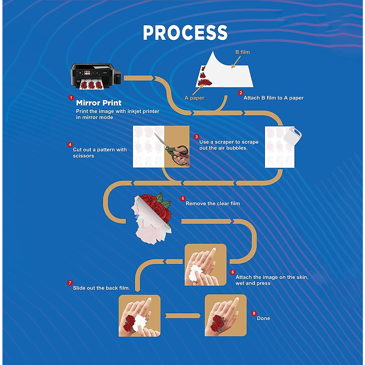 Stampcolour Printable Temporary Tattoo Paper for INKJET Printer, 8.5"X11" 5 Sheets DIY Tattoos Stickers,Personalized Image Transfer for skin Custom Waterslide Decal for Universal Adult Child