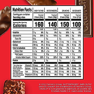 Butterfinger CRUNCH Baby Ruth and 100 Grand Candy Variety Pack Assorted Mini and Fun Size, Individually Wrapped Chocolate Bars, 0.4 Oz. (Pack of 80)