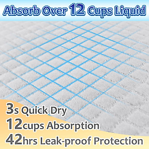 Dogcator Dog Pee Pads Extra Large 30"x36", 30 Count Super Absorbent Pee Pads for Dogs, Disposable Urine Bed Pads for Doggie, Thicken XXL Puppy Pads, Piddle Pads X-Large for Indoor, Outdoor Use