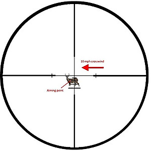 Sightmark Core HX 3-9x40 HBR Hunter's Ballistic Riflescope