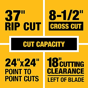 DEWALT Wet Tile Saw with Stand, 10 Inch, 15-Amp, 1,220 MWO, Corded (D36000S)