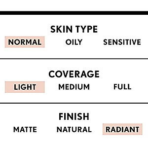 COVERGIRL Smoothers Lightweight Bb Cream With Spf 15, 810 Light To Medium Skin Tones, 2 Count