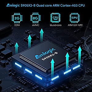 Android 10.0 TV Box, KM2 Smart TV Box Netflix Google Certified and MECOOL KM2 Plus Smart TV Box Netflix Google Certified AV1 Ultra 4K HDR 2GB 16GB Bundle