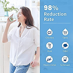 Waterdrop 3US-MAX-F01 Maximum Under Sink Water Filter, Replacement for Filtrete® Advanced 3US-PF01, 3US-MAX-F01, 3US-PS01, 3US-MAX-S01, Manitowoc K-00337, K-00338, NSF/ANSI 42 Certified, Pack of 1