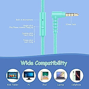 BASEMAN Kids Headphones, Headphones for Boys Girls Children Teens 3.5mm Jack Wired On Ear Headset 85dB Volume Limit Stereo Earphones with Microphone for Smartphones School Kindle ipad PC Tablet - Blue