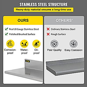 VEVOR Stainless Steel Wall Shelf, 8.6'' x 16'', Max. 44 lbs Load Capacity Heavy-Duty Commercial Wall-Mounted Shelving w/Backsplash for Restaurant, Home, Kitchen, Hotel, Bar, Laundry Room (2 Packs)