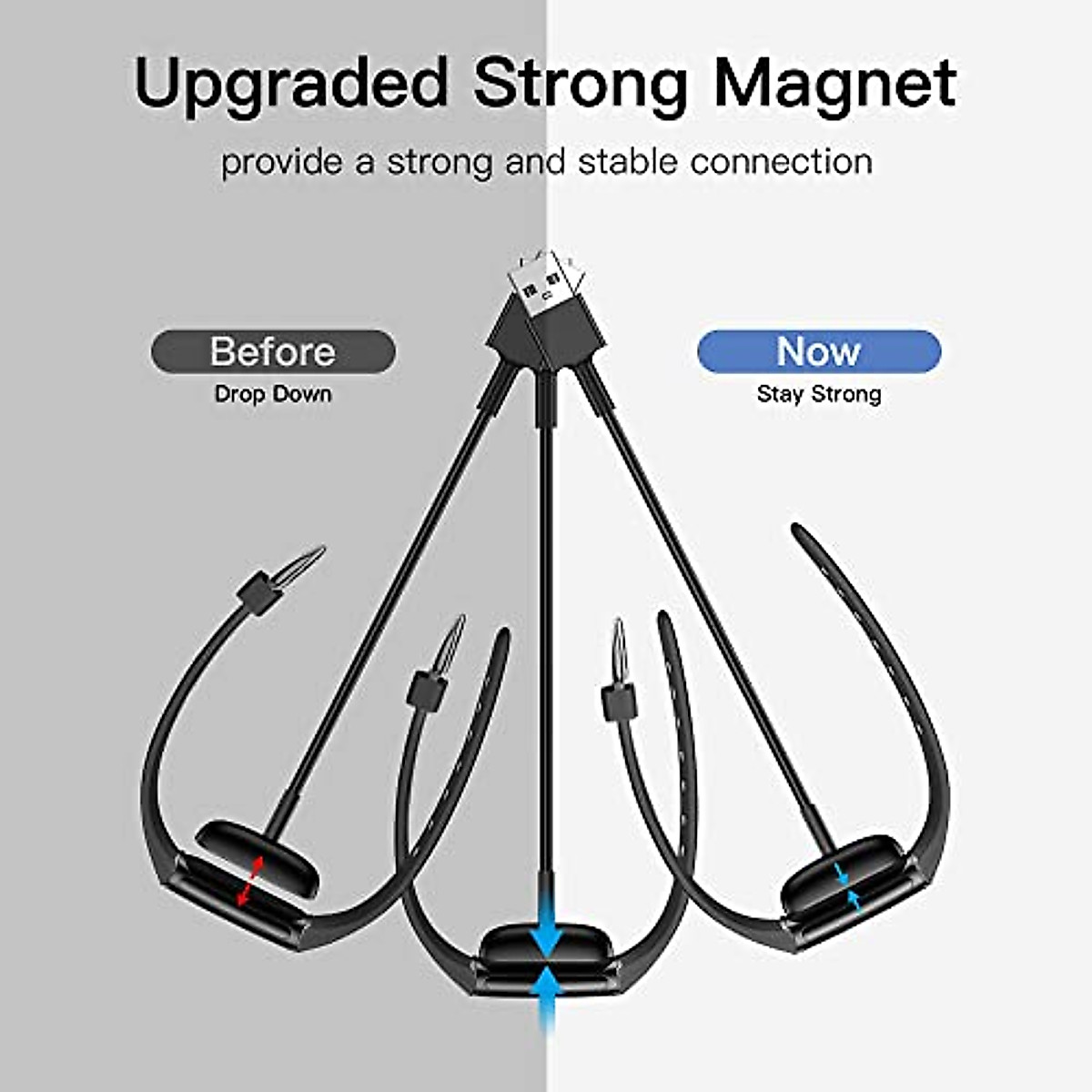 Mixblu Charger Replacement for Fitbit-Charge-5-Luxe Cable:Fast Charging 3.3Ft Long USB Cord Accessories for Luxe/Charge 5 Smartwatch, 2 Pack