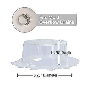 Danco 12078 Bathtub Overflow Drain Cover, Clear