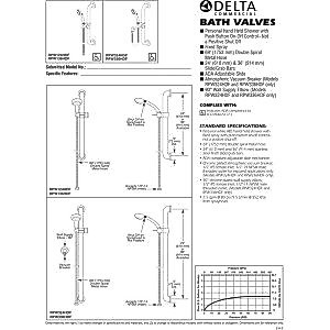Delta Faucet RPW336HDF Single Function Hand shower with Grab Bar and Elbow