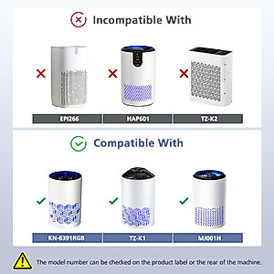 2 Pack TZ-K1 True HEPA Replacement Filter Compatible with FreAire KN6391, Compatible with ToLife TZ-K1, Compatible with MK-01 MK-06, 3-in-1 H13 HEPA Filter Replacement for Smoke Pollen, White