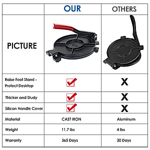 Ezyec Cast Iron Tortilla Press 8-10 Inch, Large Roti Maker with Silicone Grip Handle for Roti, Taco, Flour, Corn, Dough, Chapati, Sturdy Prensa Para Tortillas Maker Press W/ 50 Pcs Parchment Paper