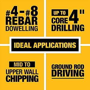 DEWALT 60V SDS MAX Rotary Hammer Drill, Cordless, 1 3/4 in., (2) Batteries (DCH614X2)