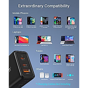 USB C Charger, 65W Fast Wall Charger, PD 3.0 Type C Charging Block Foldable Travel GaN Charger Adapter for iPhone 14/13/13 Mini/13 Pro, Samsung S22+/S22, MacBook Pro/Air, iPad, Laptops, Dell XPS 13