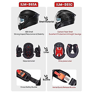 ILM Full Face Dual Visor Motorcycle Helmets with Rear Wing Pinlock Compatible Motorbike Street Bike Helmet DOT Men Women Model 861A (Matt Black, S)