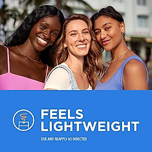 Coppertone Complete Sunscreen Lotion, SPF 30 Sunscreen, 7 Oz