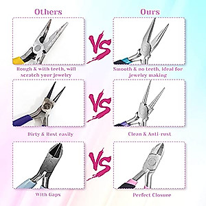 Jewelry Pliers Set, Paxcoo 3Pcs Jewelry Making Pliers Tools Kit includes Needle Nose Pliers, Round Nose Pliers, Wire Cutters for Jewelry Making Supplies, Wire Wrapping, DIY Crafts, Beading