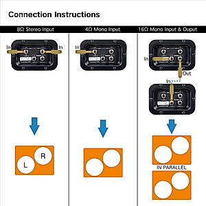 Sound Town 2 x 12" 130W Open-back Guitar Speaker Cabinet, Birch Plywood, Orange Tolex, Wheat Cloth Grille (GUC212OBOR)
