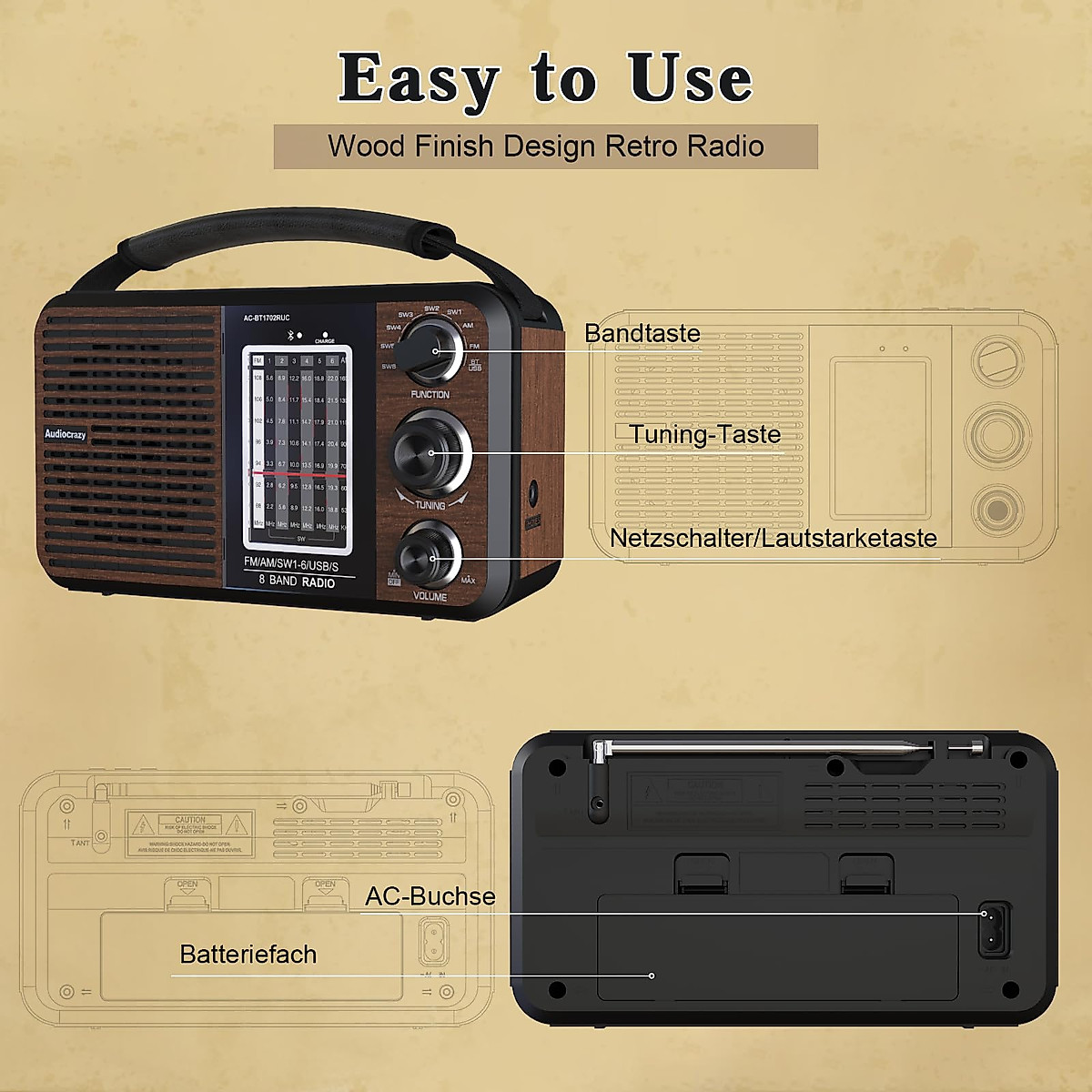 Audiocrazy AM FM Portable Radio Shortwave Radio with Bluetooth,Radio Plug in Wall or Battery Powered,Rechargeable Radio with Strong Recepiton,Headphone Jack,SD/USB Slot,Good for Home Seniors Elderly