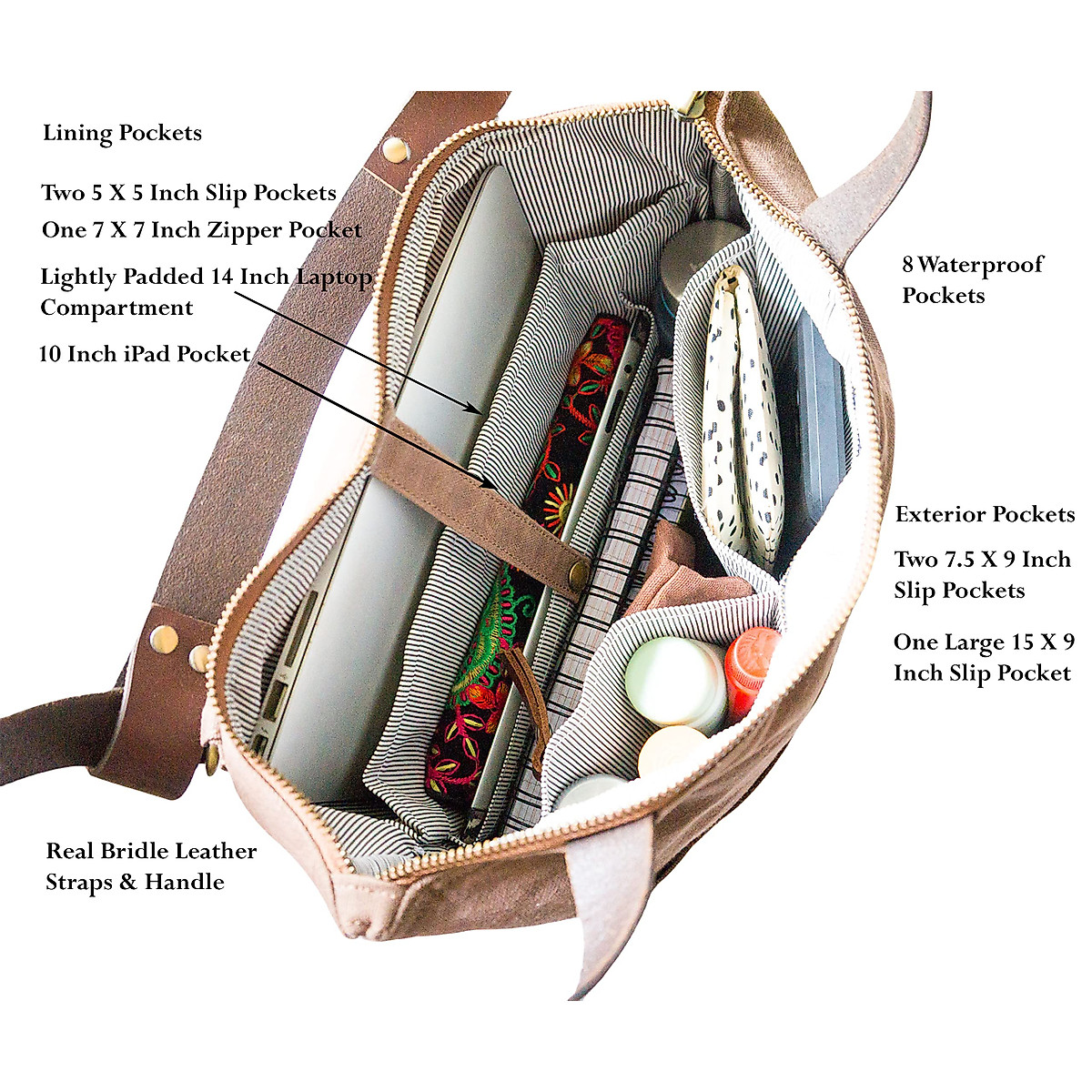 Small Convertible Totepack /Minimalist Slim Everyday Travel Daypack Women/ 14 Inch Laptop Backpack/ 8 Pocket College Bookbag/ Waterproof Lining/ Waxed Canvas & Leather/ Urbanist (Cinnamon Brown)