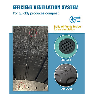 Insulated Compost Bin with Ventilation System - Quickly Composting All Year Round,A Reservoir at The Bottom Design to Collect The Leachate (Green)