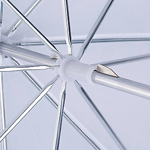 Neewer® 2 Pack 33"/84cm White Translucent Soft Umbrella for Photo and Video Studio Shooting